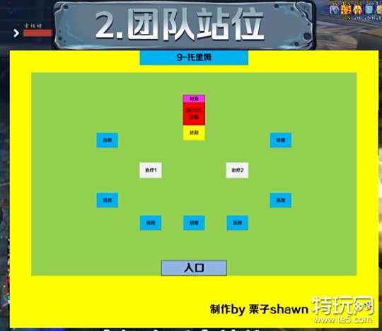 魔兽世界wlk怀旧服奥杜尔BOSS攻略 9号BOSS托里姆打法_特玩网