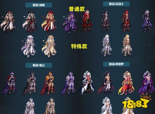 dnf2023年套内容一览_18183.com