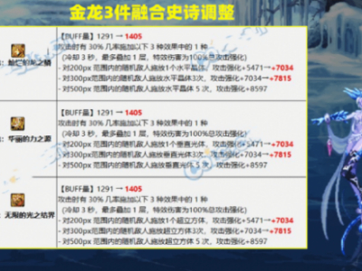 dnf1.12史诗改版了什么 dnf1.12史诗装备改版内容介绍_特玩网