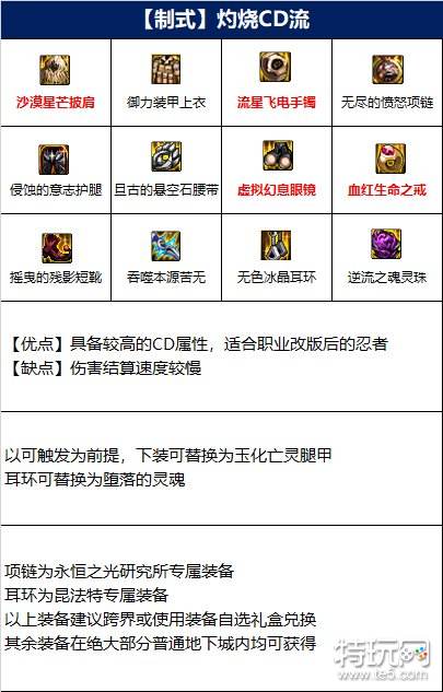 《dnf》110级忍者毕业装备搭配一览2023 dnf110级忍者毕业装备怎么搭配_特玩网