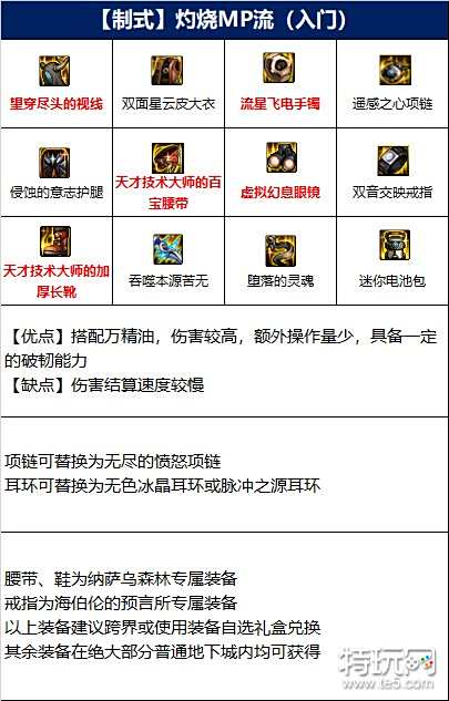 《dnf》110级忍者毕业装备搭配一览2023 dnf110级忍者毕业装备怎么搭配_特玩网