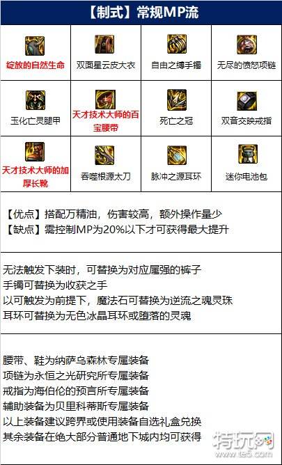 《dnf》110级龙神毕业装备搭配一览2023 dnf110级龙神毕业装备怎么搭配_特玩网DNF专区