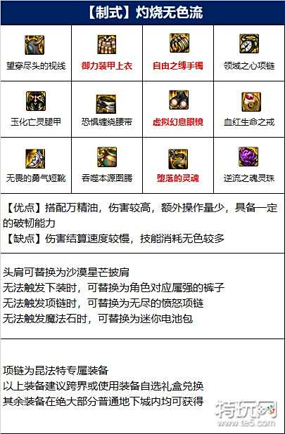 《dnf》110级蓝拳毕业装备搭配一览2023 dnf110级蓝拳毕业装备怎么搭配_特玩网