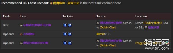 魔兽世界wlkP2阶段血DKbis装备怎么搭配推荐_特玩网