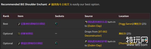 魔兽世界wlkP2阶段血DKbis装备怎么搭配推荐_特玩网