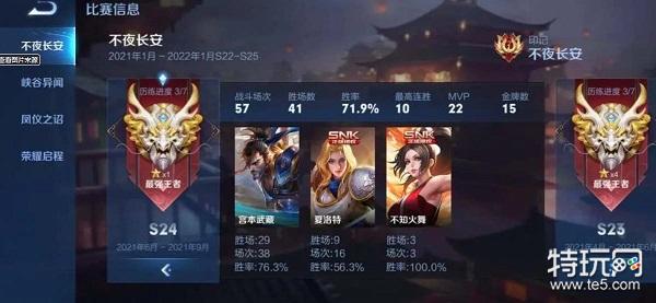 王者荣耀s31赛季几号开始_特玩网