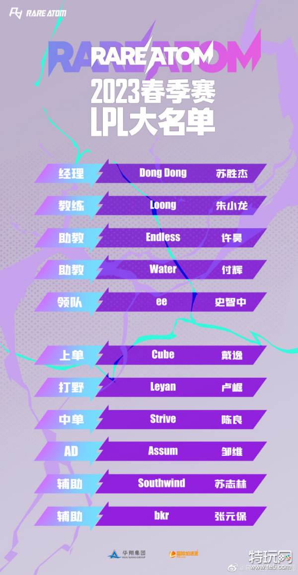 RA战队成员名单2023 RA战队2023LPL春季赛大名单_特玩网