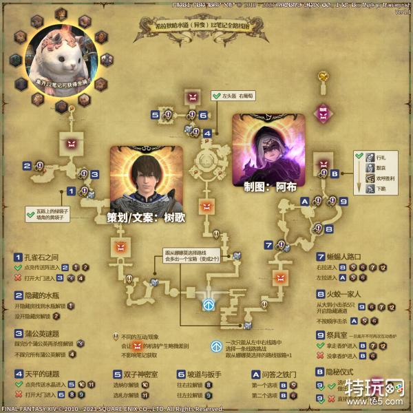 《FF14》6.25希拉狄哈水道异变模式 12笔记全收集路线_特玩网