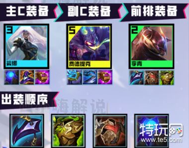 云顶之弈s8.5金钟罩李青阵容怎么玩 金钟罩李青阵容玩法攻略_特玩网