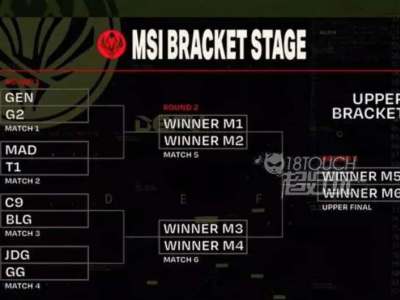 英雄联盟2023msi抽签分组结果一览_特玩网