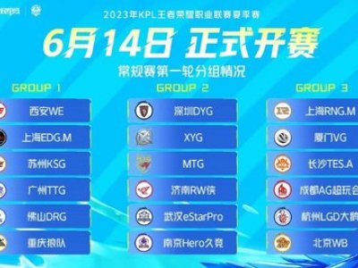 KPL夏季赛赛程2023 2023KPL夏季赛赛程时间表_特玩网