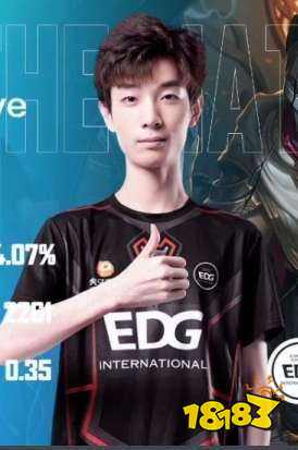 《英雄联盟》2023LPL夏季赛EDG最新名单介绍_18183专区