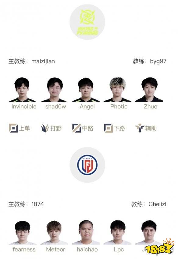 2023lpl夏季赛排名积分榜6月5日 lpl夏季赛排名情况6.5_18183.com