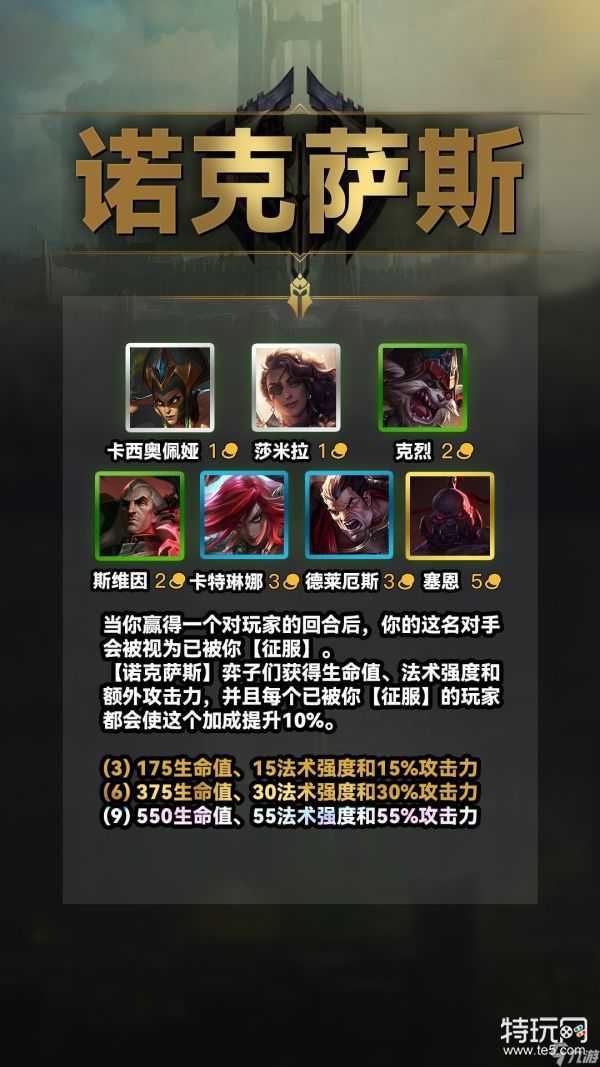 云顶之弈S9羁绊全览图 羁绊效果介绍_特玩网