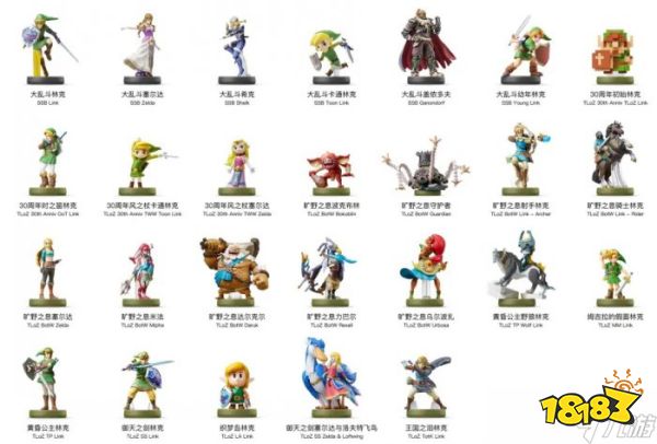 《塞尔达传说王国之泪》amiibo掉落物品有哪些 Amiibo掉落图鉴_18183.com