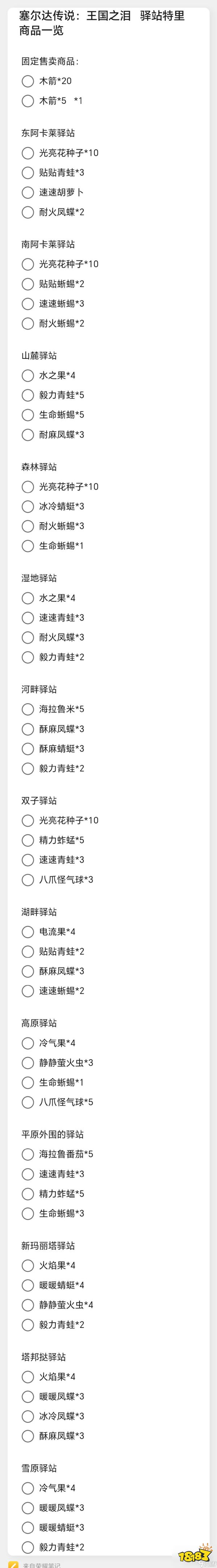 塞尔达传说王国之泪驿站特里卖的货物清单介绍_18183.com