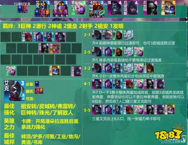 《云顶之弈》S9潜行者艾克阵容推荐_18183.com