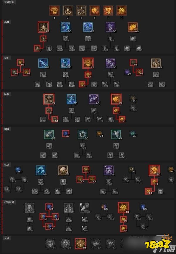 《暗黑破坏神4》粉碎德鲁伊后期Build说明一览_18183.com