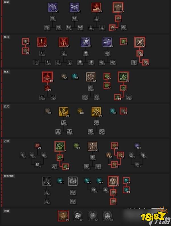 《暗黑破坏神4》骨矛死灵法师技能配装BD推荐攻略_18183.com