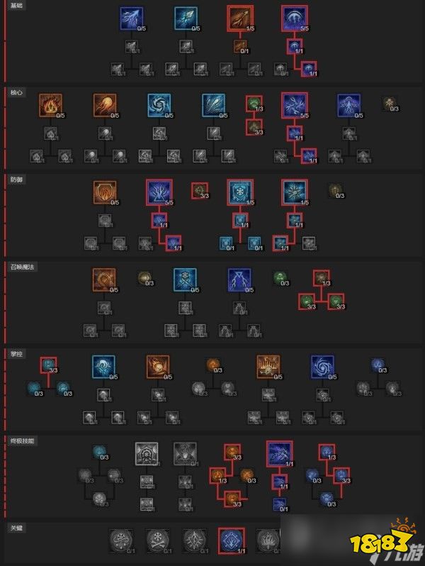 暗黑破坏神4连锁闪电巫师技能配装BD推荐_18183.com