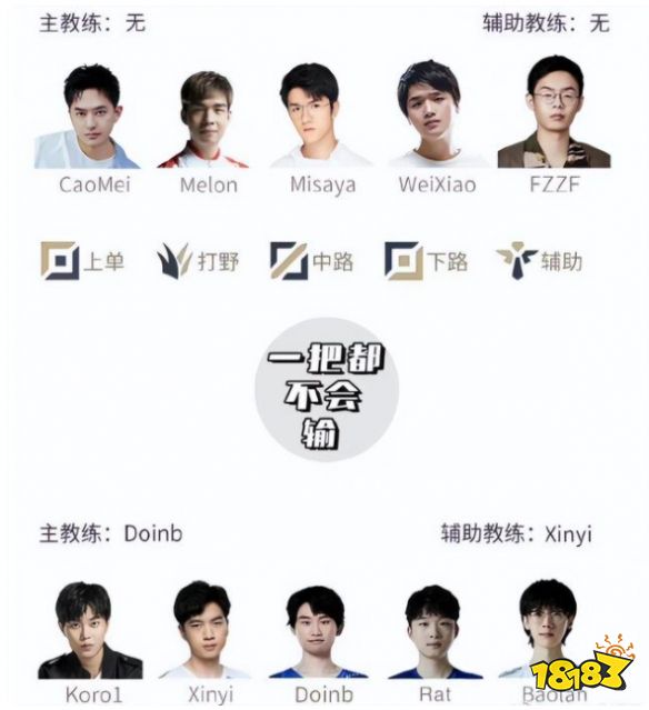 LBL是什么意思 LBL是什么比赛_18183.com