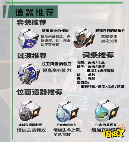 《崩坏星穹铁道》驭空出装攻略_18183.com