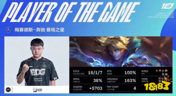 这就是uzi 你说得对但这就是uzi圣经_18183.com