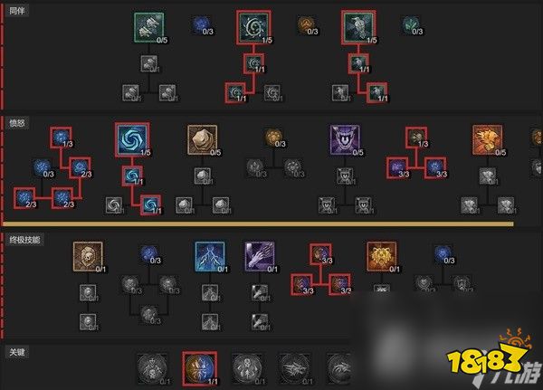 《暗黑破坏神4》60级德鲁伊变形毒狼Build推荐_18183.com