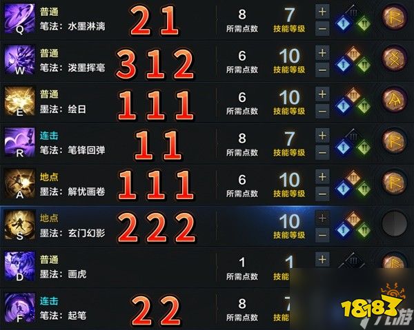 《命运方舟》PVE盛开流墨灵介绍与加点详解_18183.com