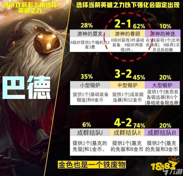 云顶之弈s9英雄之力选哪个 云顶之弈s9英雄之力选择建议_18183.com