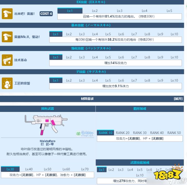 蔚蓝档案白石咏叶图鉴介绍_18183.com