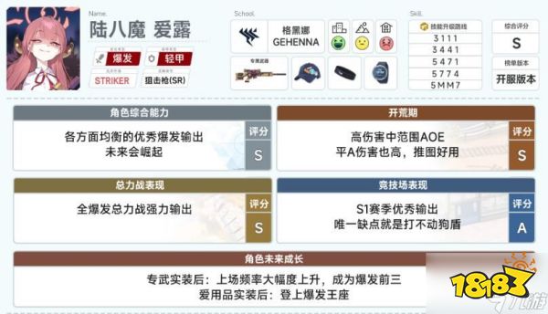 蔚蓝档案初始角色推荐_18183.com