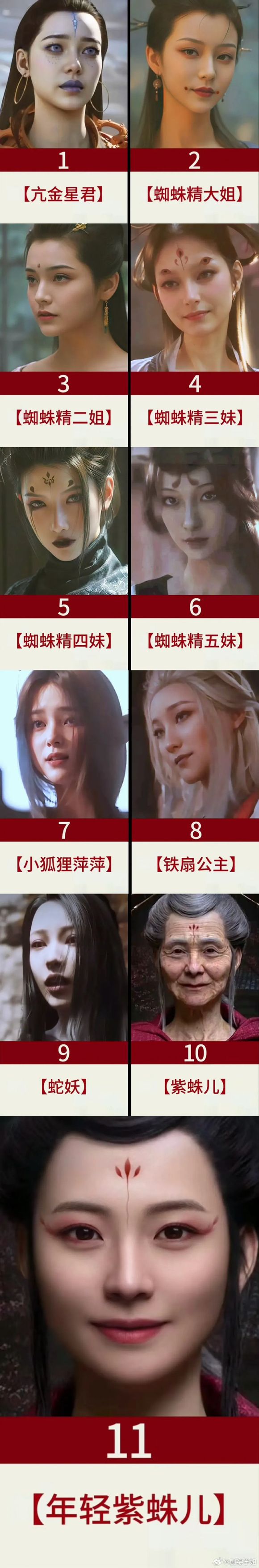 《黑神话》让人印象最深的女角 是蜘蛛精还是小狐狸？_18183下载站18183.cn